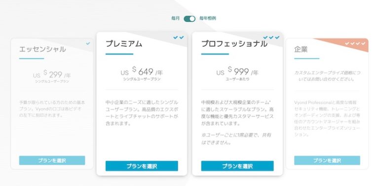 【最新版】 VYONDのクーポンコード（Coupon Code）について